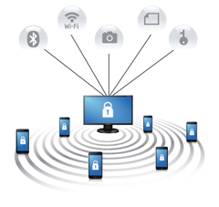 17 Features Every Fast, Secure WiFi Network Should Have