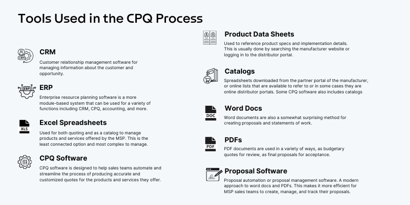 15 CPQ Process Best Practices for MSPs