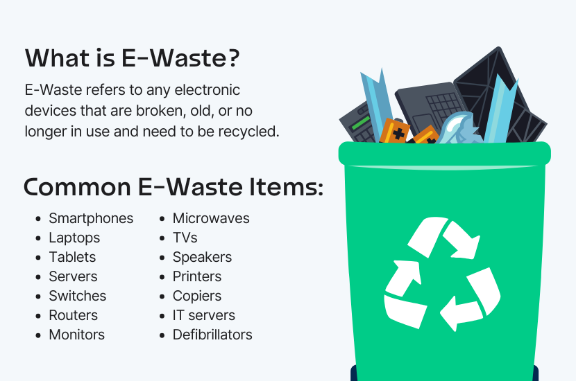 What is E Waste and Why It's a Big Opportunity for MSPs