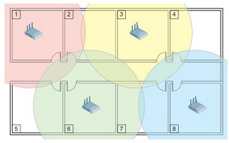 Wireless Access Point Placement: 3 Common Mistakes